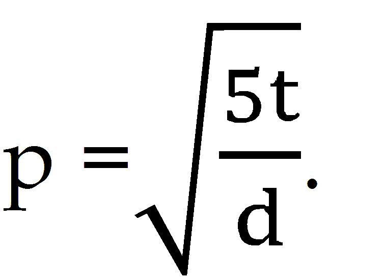 Mathematics Tutorials: Maths Made Easy!: Change of Subject Formula