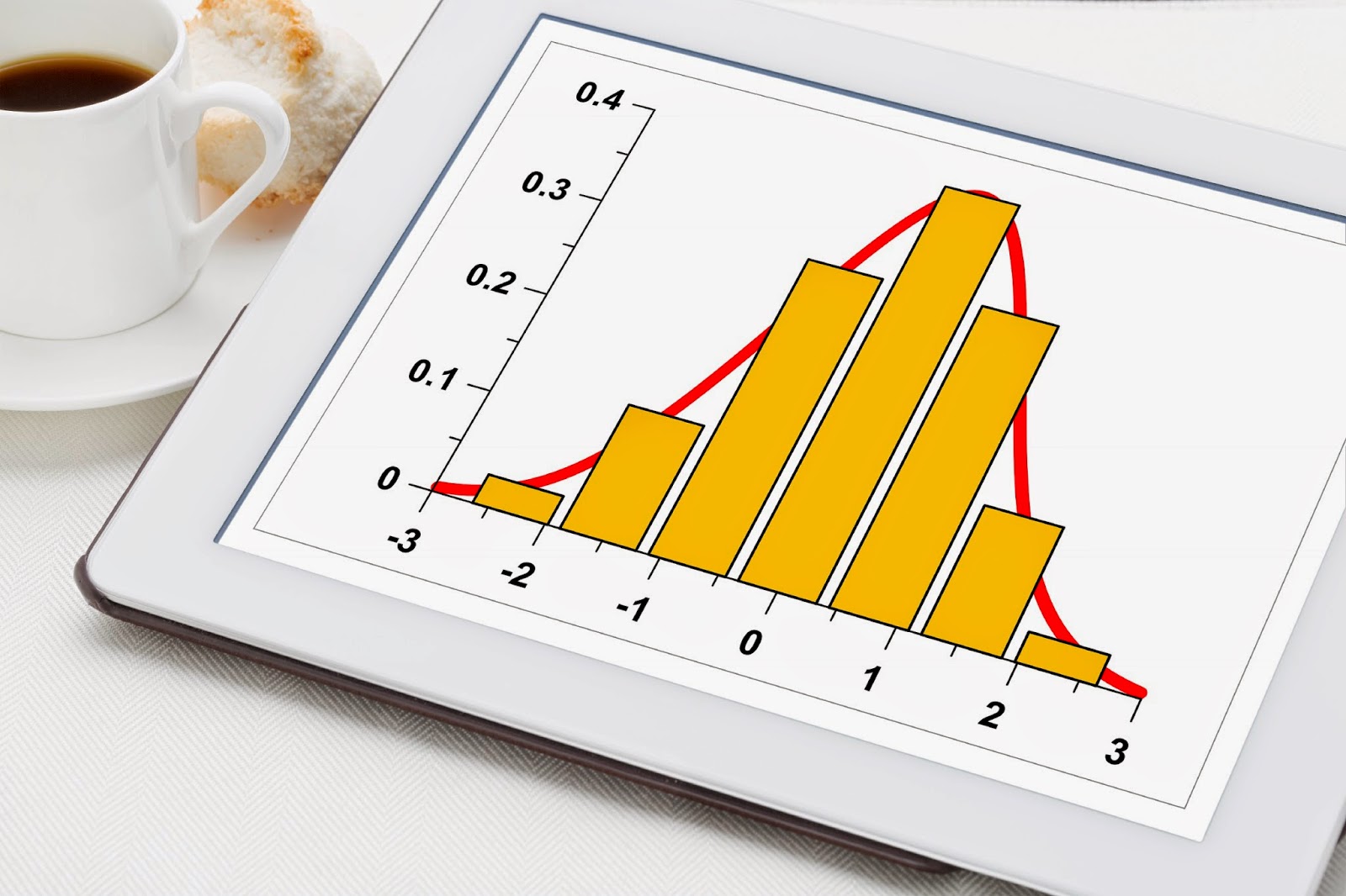 Strategic Analytics Blog: Are You a Business Intelligence Avoider?