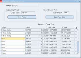 Oracle Applications: Oracle General Ledger (GL) Training Guide