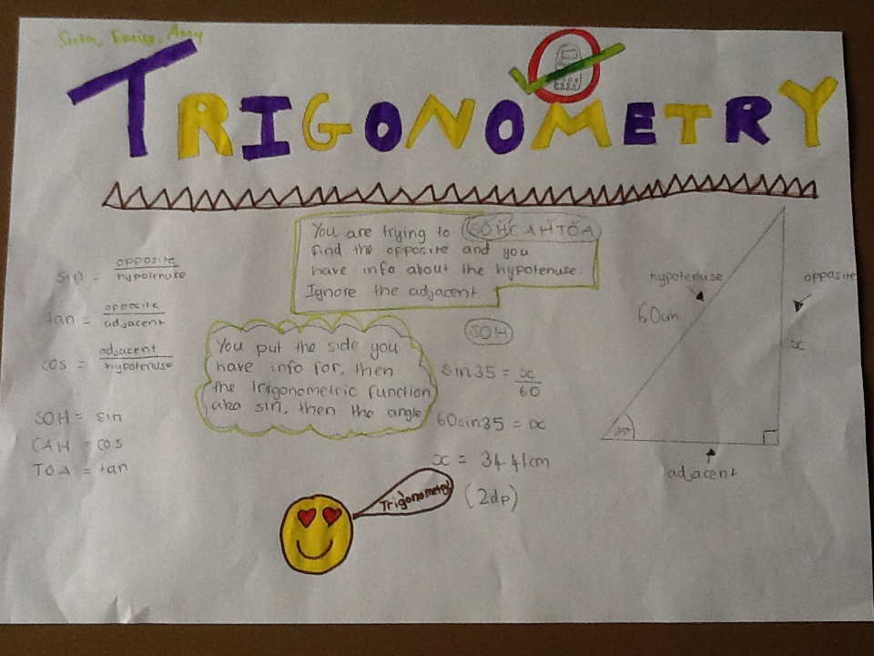 Chepstow School Maths Blog: Revision Posters year 8