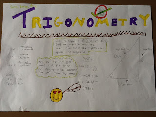 Chepstow School Maths Blog: Revision Posters year 8