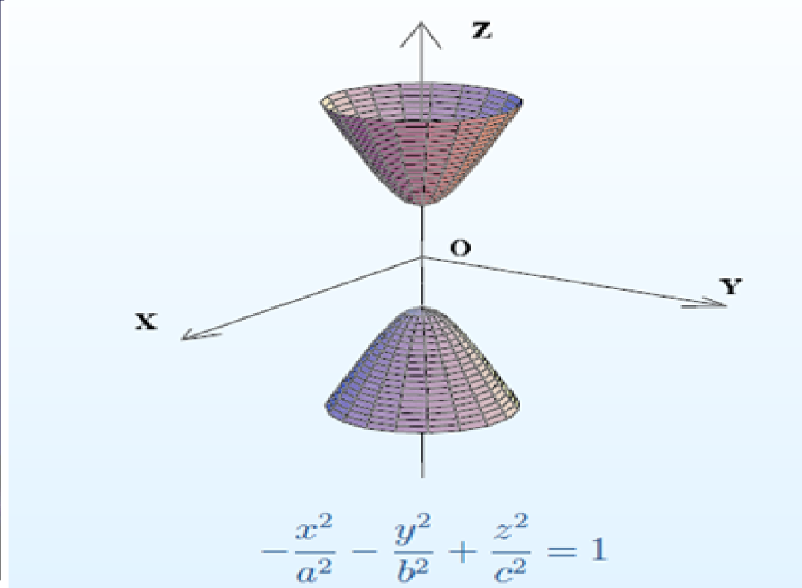 Hiperboloide De Duas Folhas - LIBRAIN