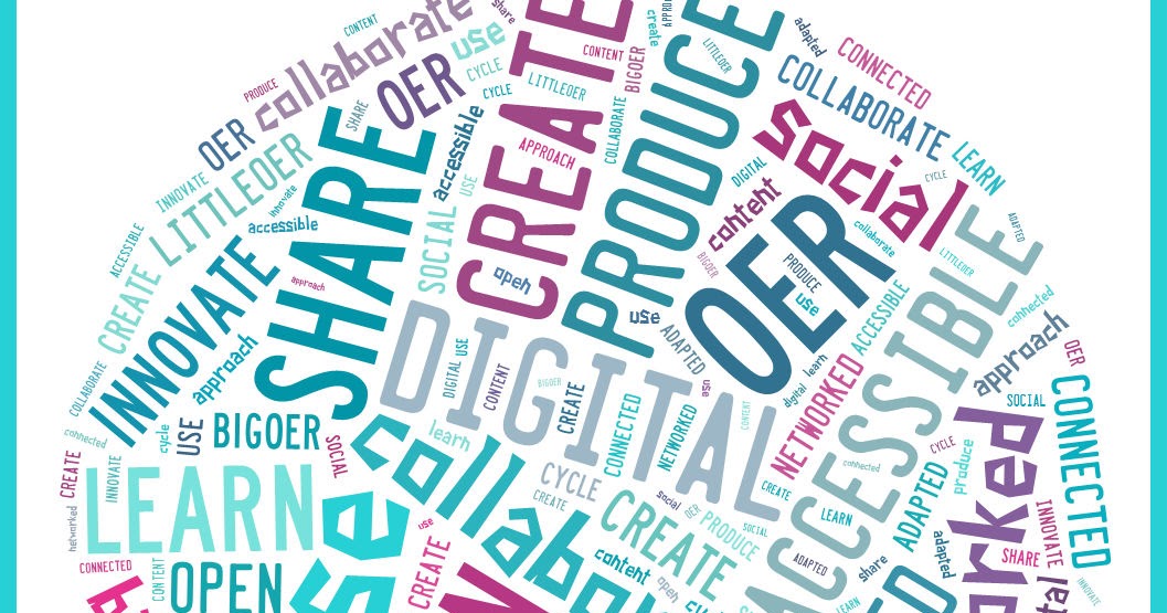 DigitalCwtch: Creating pictures with words