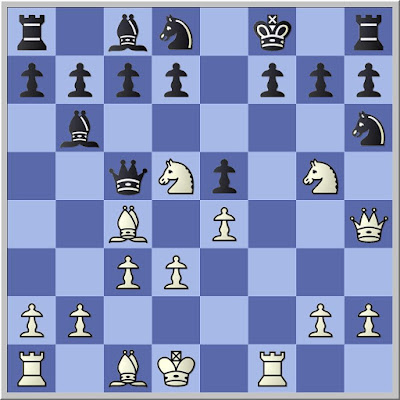 Chess Skills: Alekhine -- Lugowski 1931
