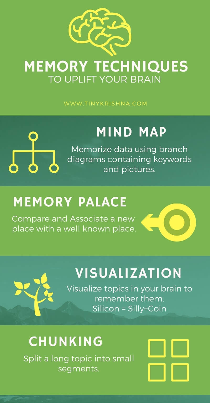 Magical Techniques to Uplift your BRAIN | Tiny Krishna