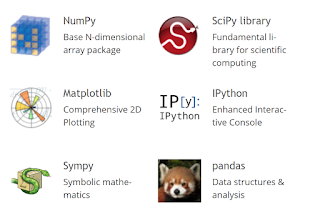 HodentekHelp: What is SciPy?