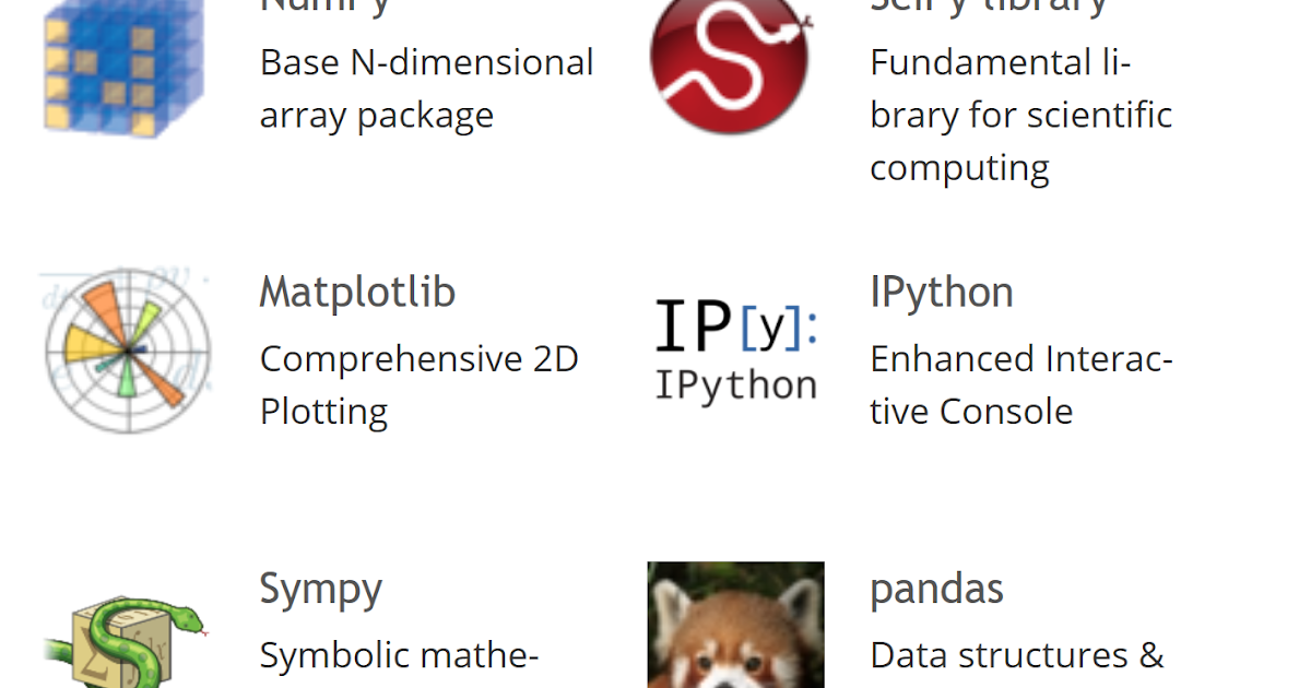 HodentekHelp: What is SciPy?