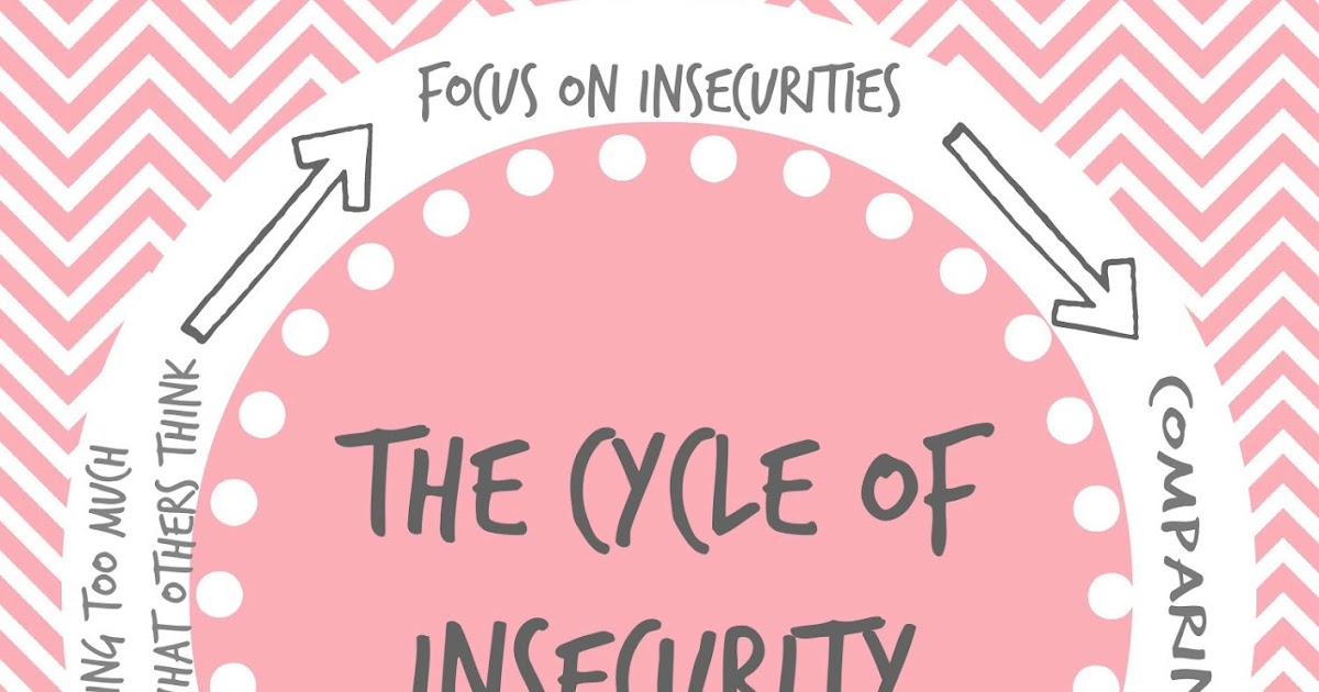 Ramblings and Adventures: "It's insecurity that is always chasing you ...