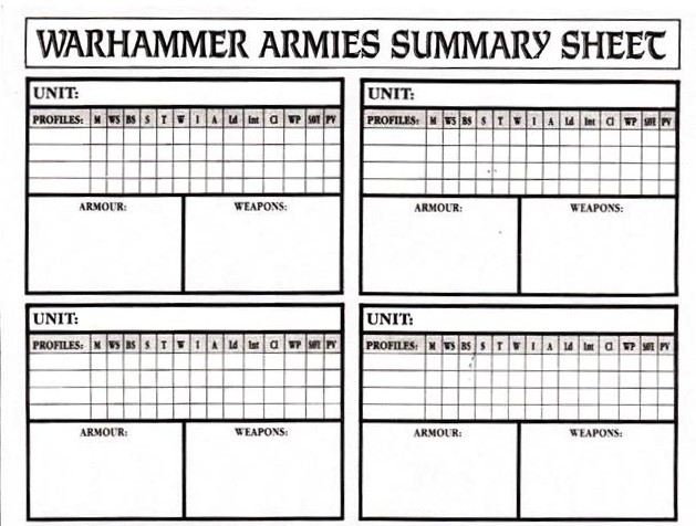 Did Unit Card Stats Similar to 40K Datacards and AoS Warscrolls ever ...