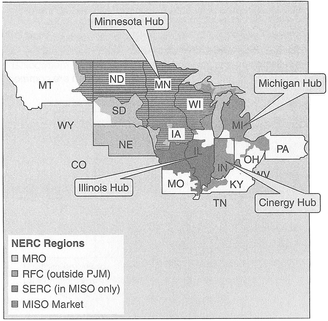 Midwest electricity market (MISO) ~ Quant Lego