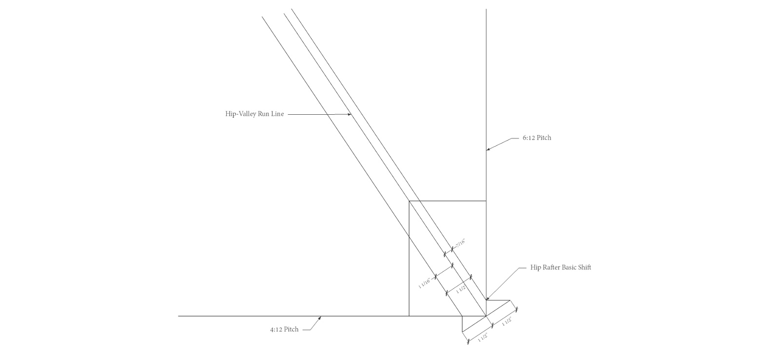 Roof Framing Geometry: Unequal Pitched Valley Rafter Tail