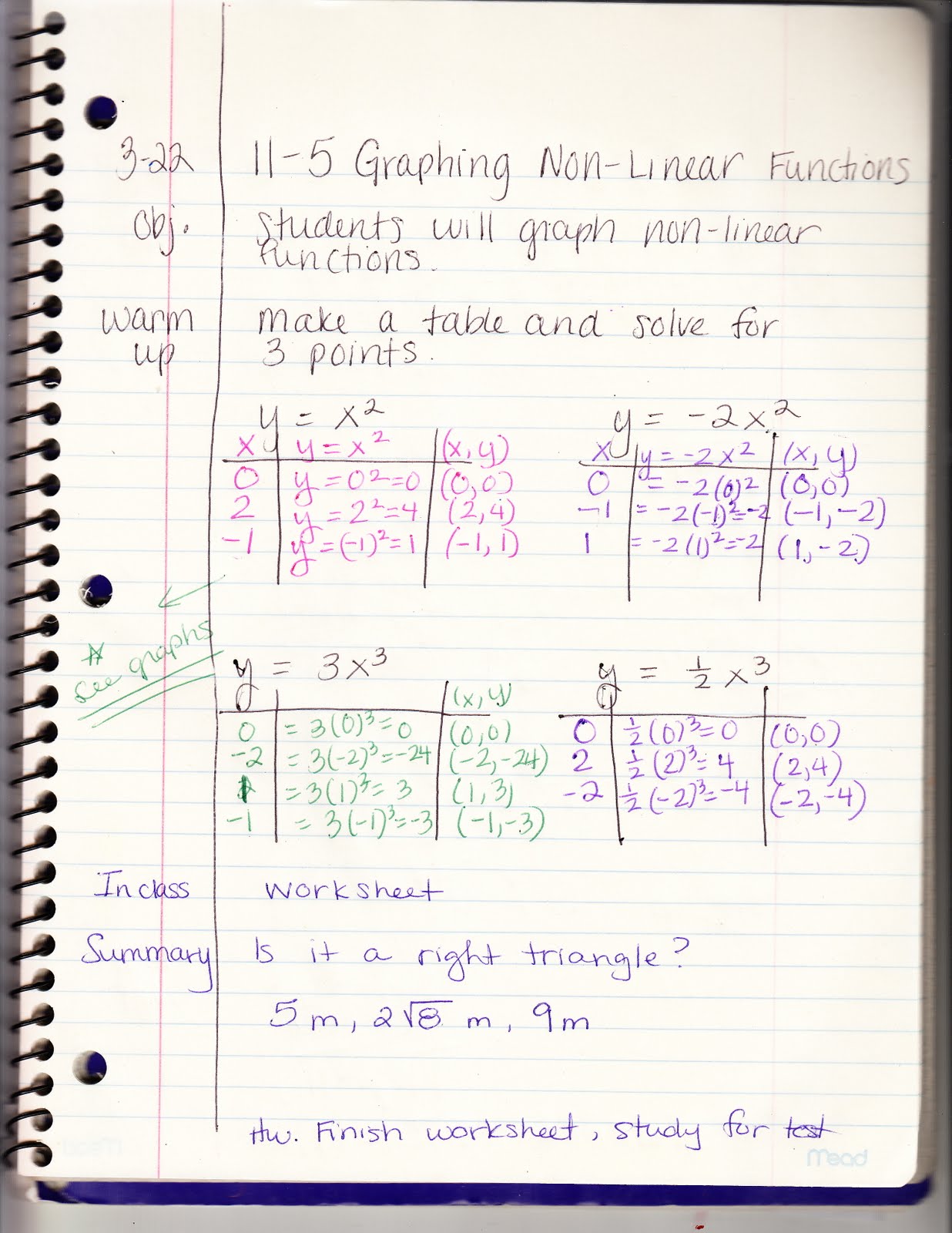 Ms. Jean's Classroom Blog: 11-5 Graphing Non-Linear Equations