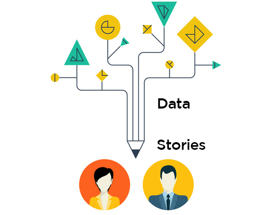 Using Data to Tell a Story and Deliver a Lesson - Tip #152 | Stories ...