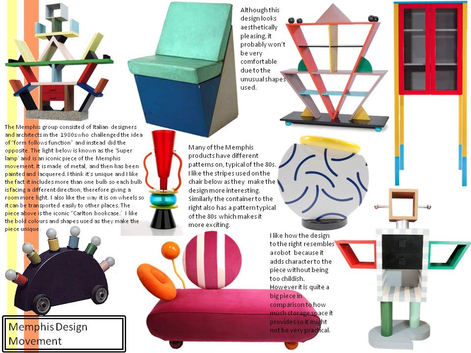 Design Documentation: Memphis inspired lamp project