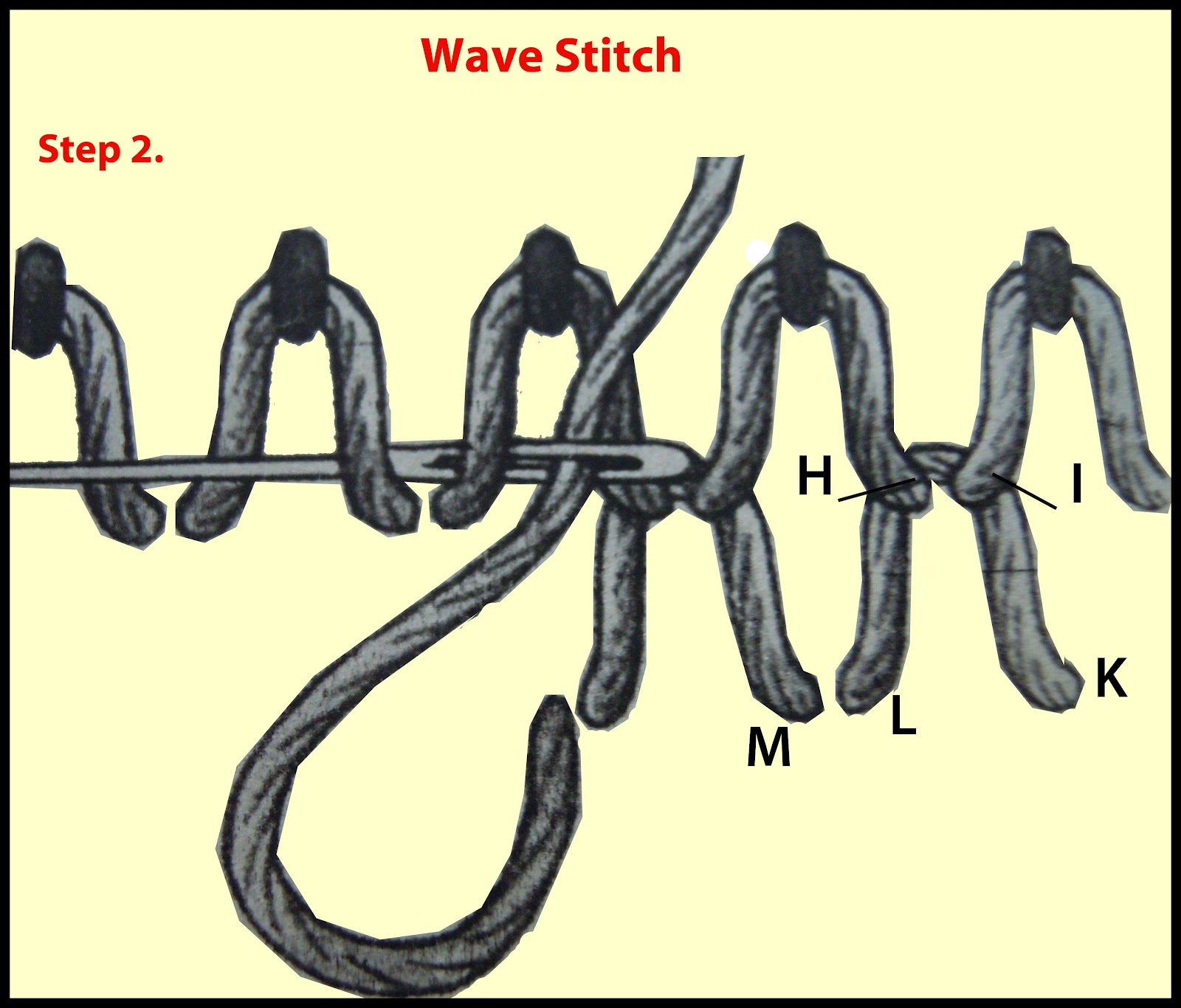 Craft Ideas: Wave stitch