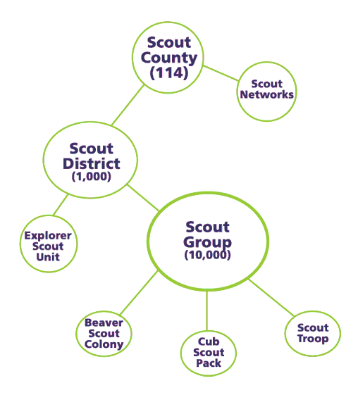 Phil's Blog Archive Challanges: Day 231 - Sherwood Forest with Cadets ...