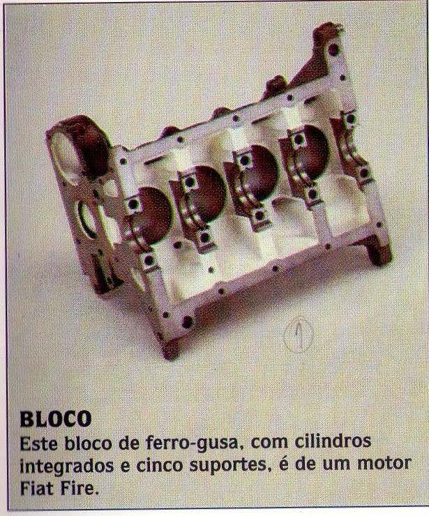 Vine Peças: Conheça um motor - BLOCO