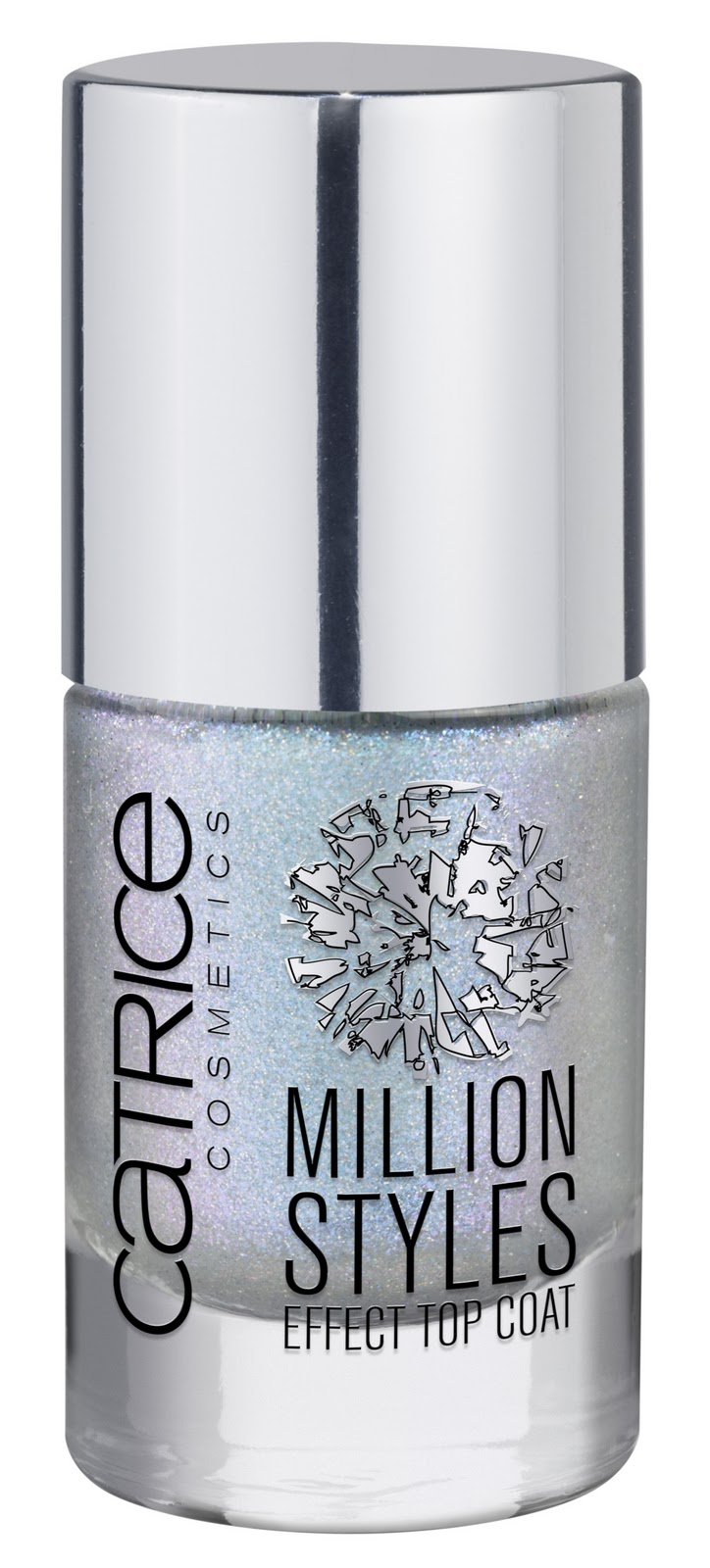 Nieuwe LE´s van Essence (Season of Extremes) en Catrice (Million Styles ...
