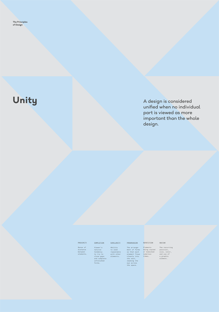 Gen Design Studio: the principles