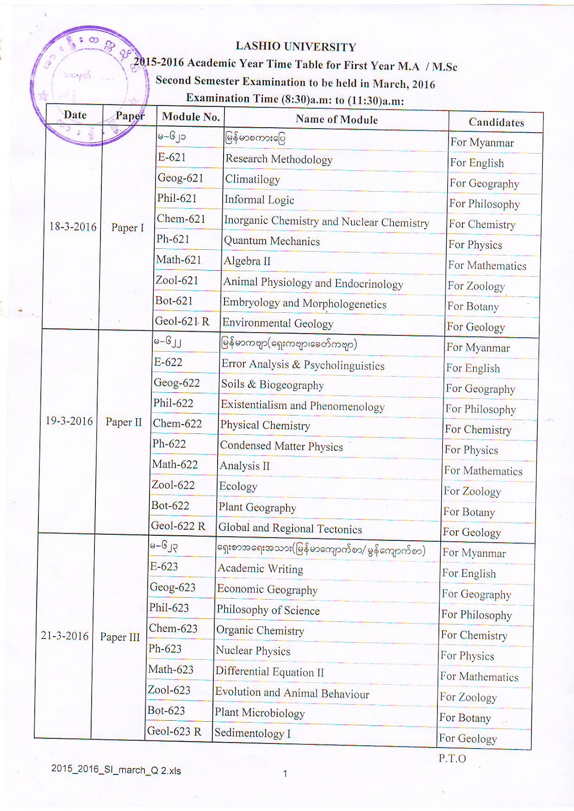 လားရွိဳးတကၠသိုလ္ (Lashio University)
