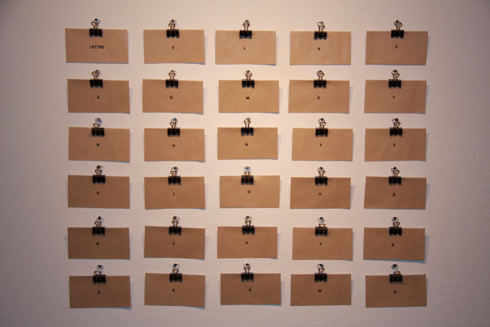 Museon kuvioita: Tapaus Cia Rinne: sanoja, ääntä, esineitä