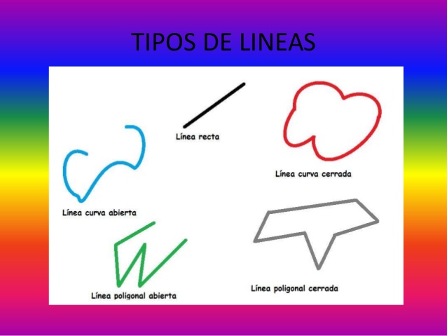 Blogs Carmen Daza : Tipos de lineas
