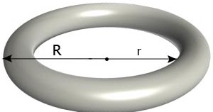 High School Mathematics Applications: Torus Formulas