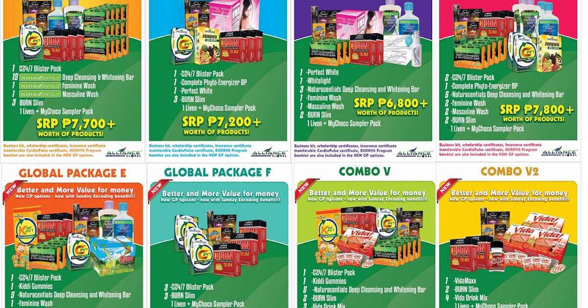 "START BUILDING YOUR FUTURE HERE" : HOW TO BECOME A DISTRIBUTOR