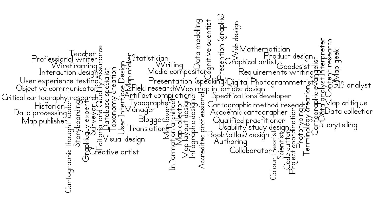 Cartonerd: Cartography is a great word