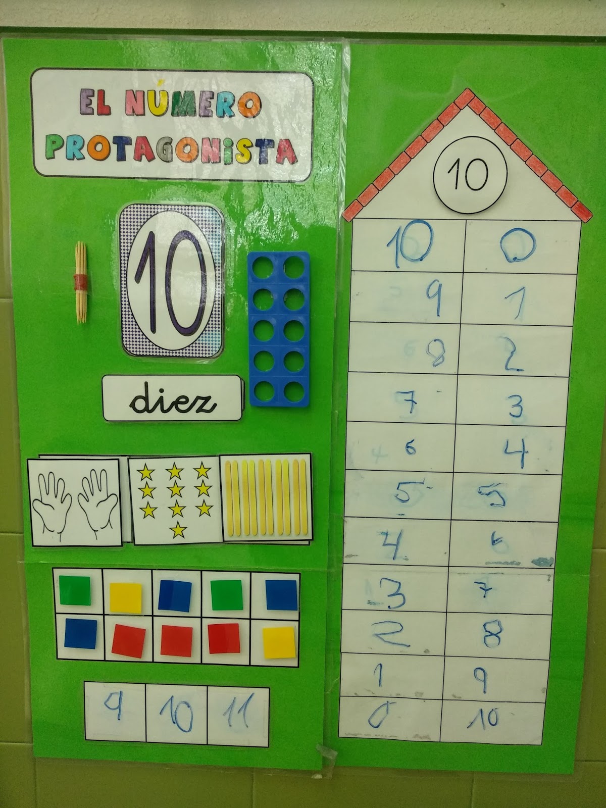 Juntos descubrimos el mundo: NÚMERO PROTAGONISTA (el 10) y AMIGOS DEL 10