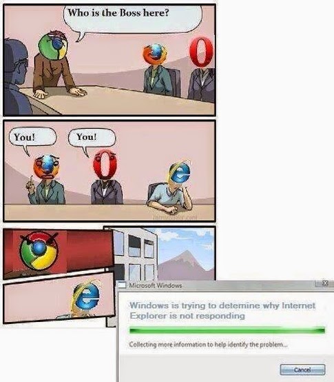 Best Jokes & Memes on Internet Explorer: A Web Browser You Loved to ...