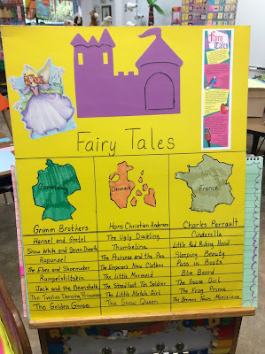 Create Your Balance With Literacy: End of the Year Writing Celebration ...