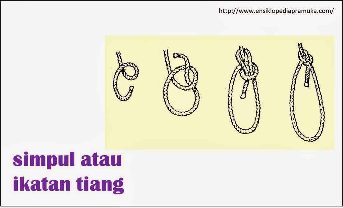 Sejarah Pramuka: October 2013