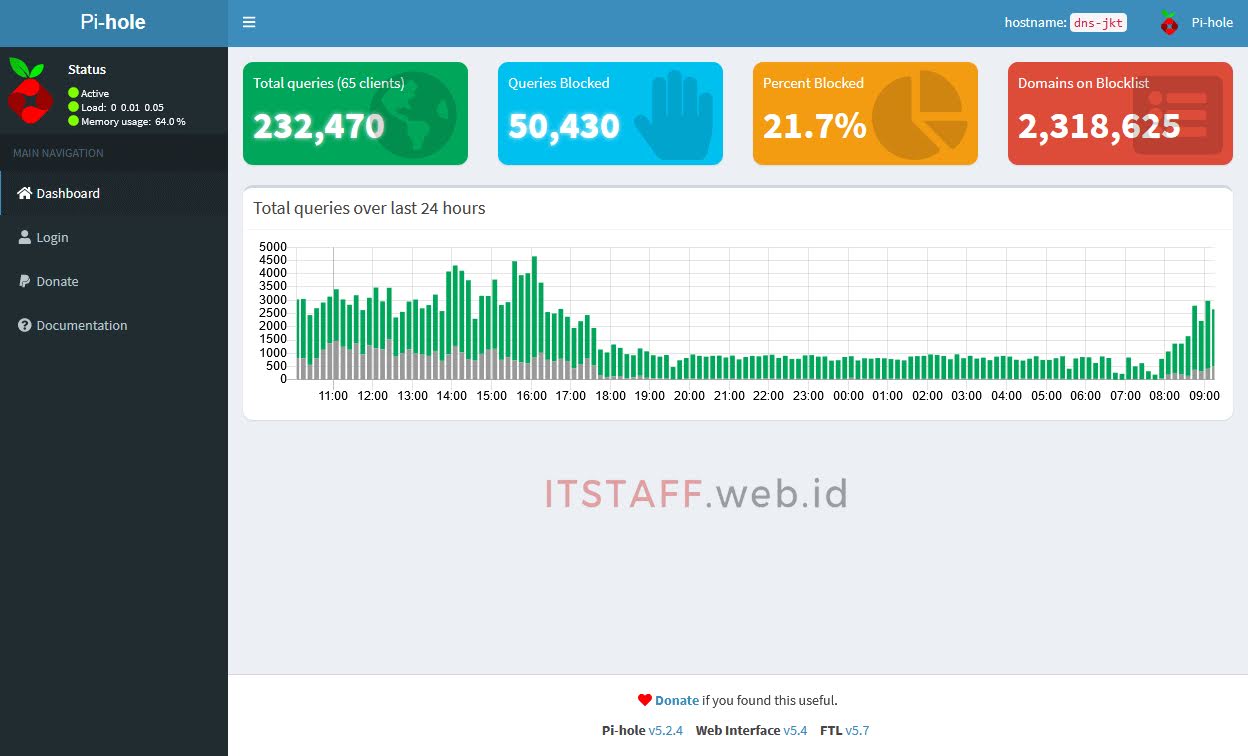 [TUTORIAL] Update Pi-hole Latest Version - IT Staff Guidelines