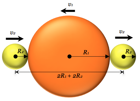 Deanna Emery's Astronomy 16 Blog: Eclipsing Binary Lab