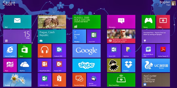 kang KHALIM: User Interface windows 9 untuk PC