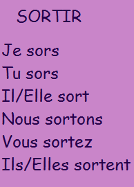 Le blog d'Anne : NB1 - Verbes du 3ème groupe : faire et sortir