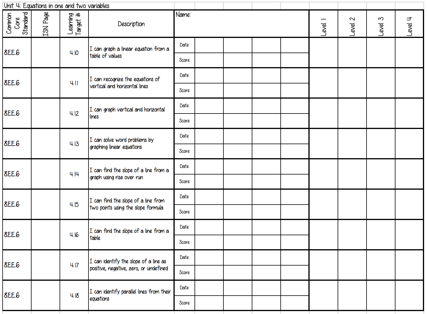 Math Made Gr8: #MyFavFriday Data Tracking 2.0