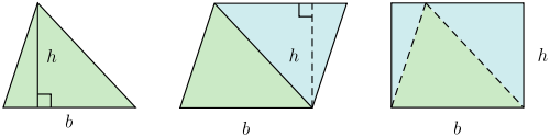 exzuberant: Really, really understanding the area of a triangle (Part 1)