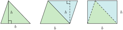 exzuberant: Really, really understanding the area of a triangle (Part 1)