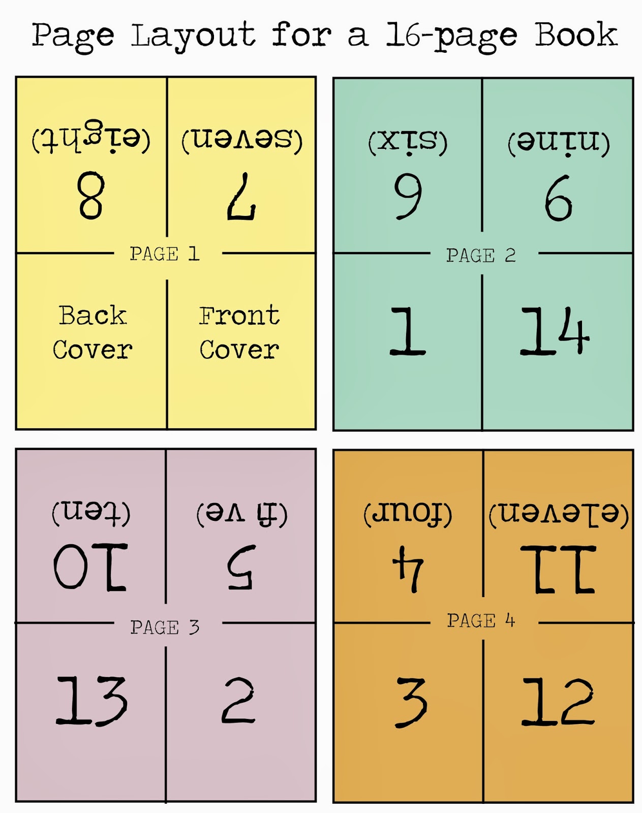 A Thrifter in Disguise: Free DIY Ornament: Printable & Tutorial