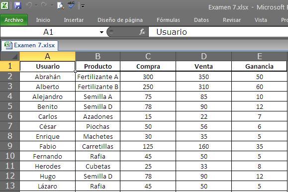 La Importancia de la Base de Datos en las Empresas: CLASIFICACION BASE ...