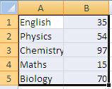 Create Bar Chart in Excel - Java POI Example Program | ThinkTibits!