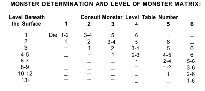 Delta's D&D Hotspot: May 2016
