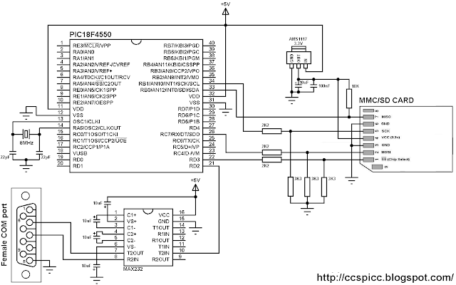 SD Card byte/sector read and write with PIC18F4550 microcontroller