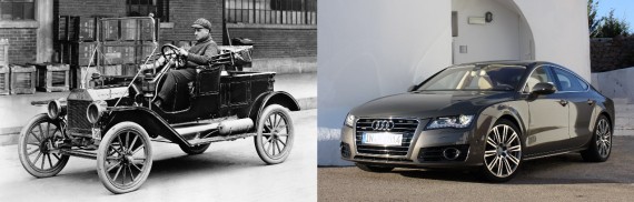 Top 10 things that haven't changed in 100 years |Funroster