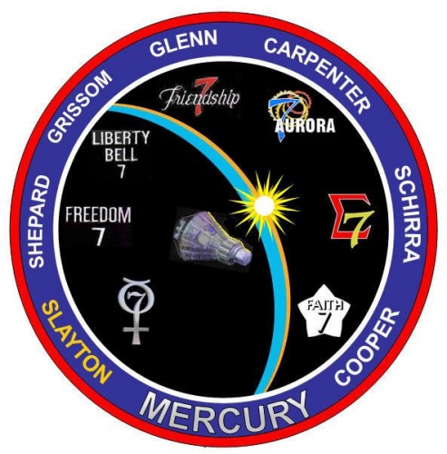 We have liftoff!: A brief history of America's space program: The ...