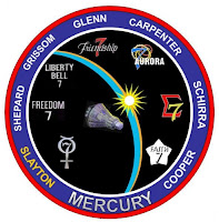 We have liftoff!: A brief history of America's space program: The ...