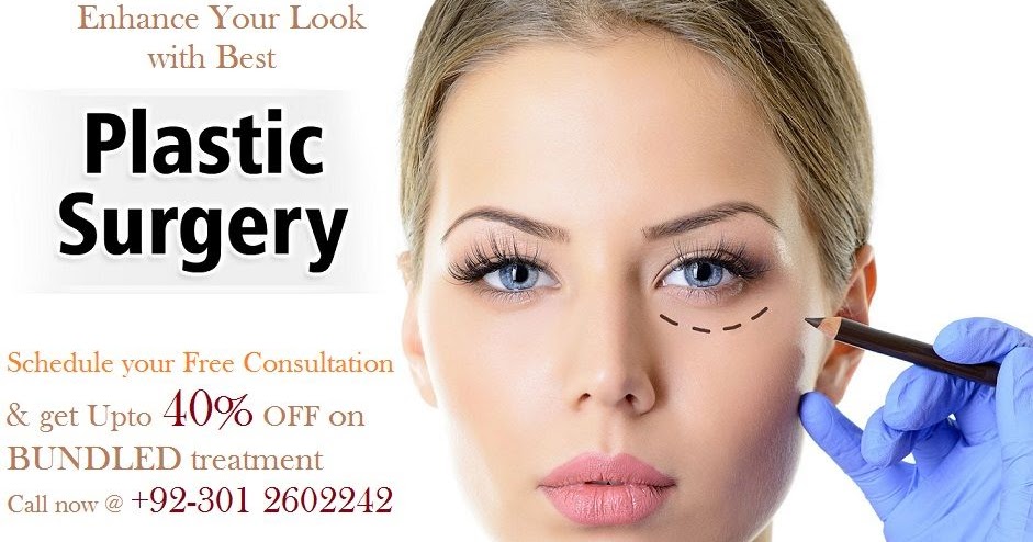 Risk involved in Plastic Surgery