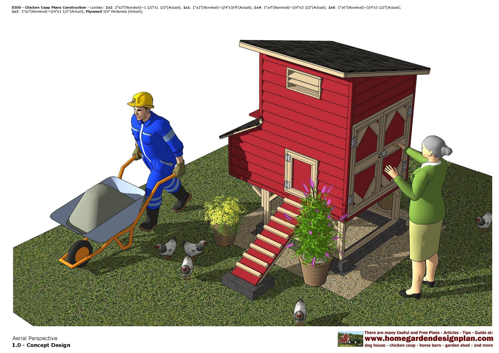home garden plans: S300 _ Chicken Coop Plans Construction - Chicken ...